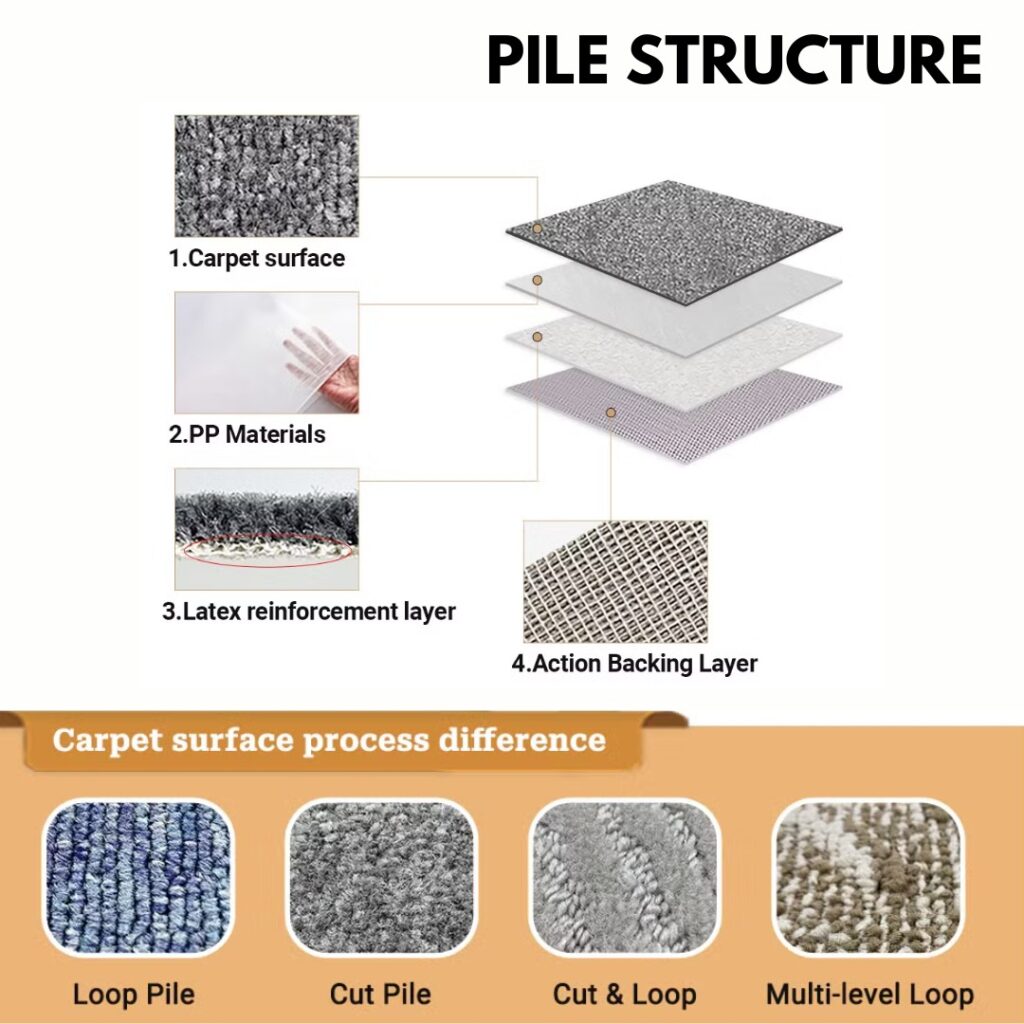 Premium Office Carpet Supplier in Malaysia | Al Aqsa